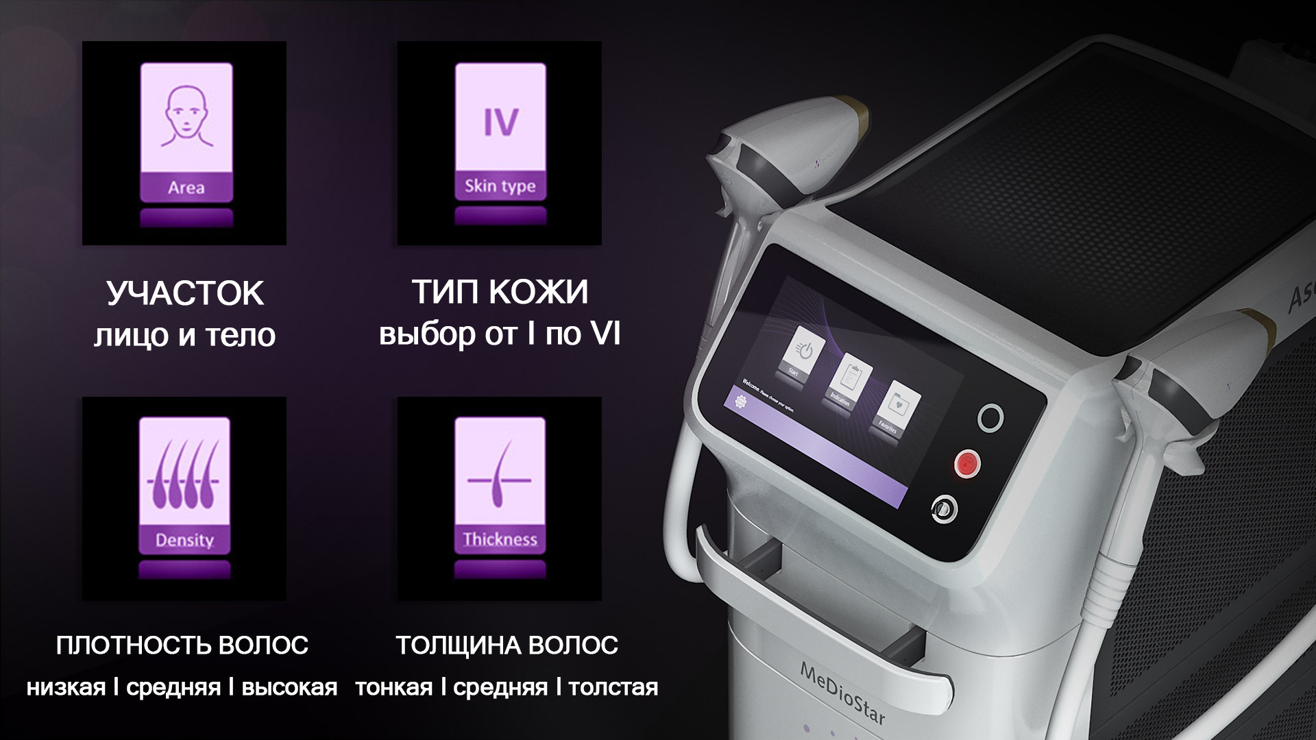 Лазер Asclepion Mediostar Monolith для эпиляции Купить в Украине | Alfaspa